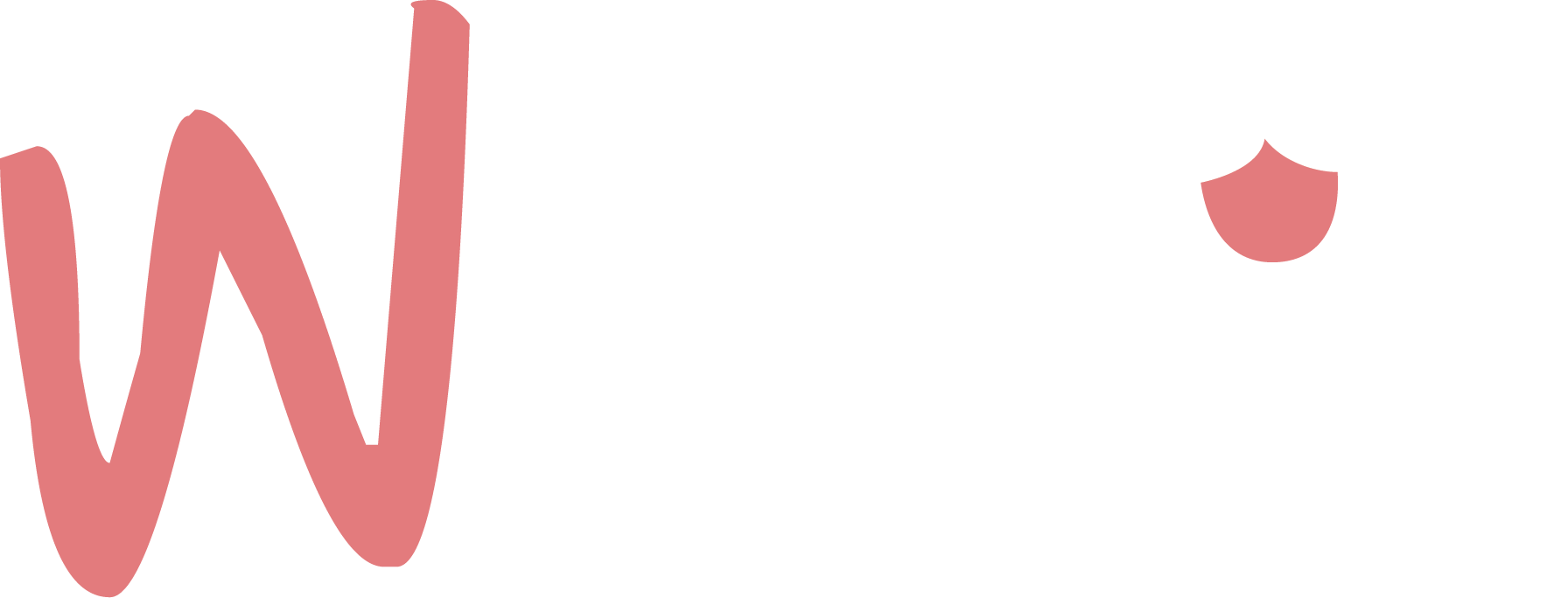 Header Bidding & Dynamic Layout: Wamiz | Opti Digital